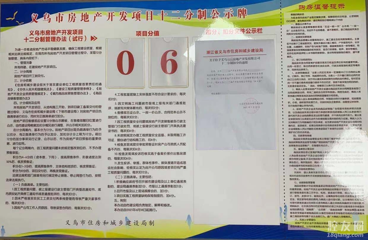 义乌房地产“十二分制”首罚！4家房企被扣分 义乌房子网新房